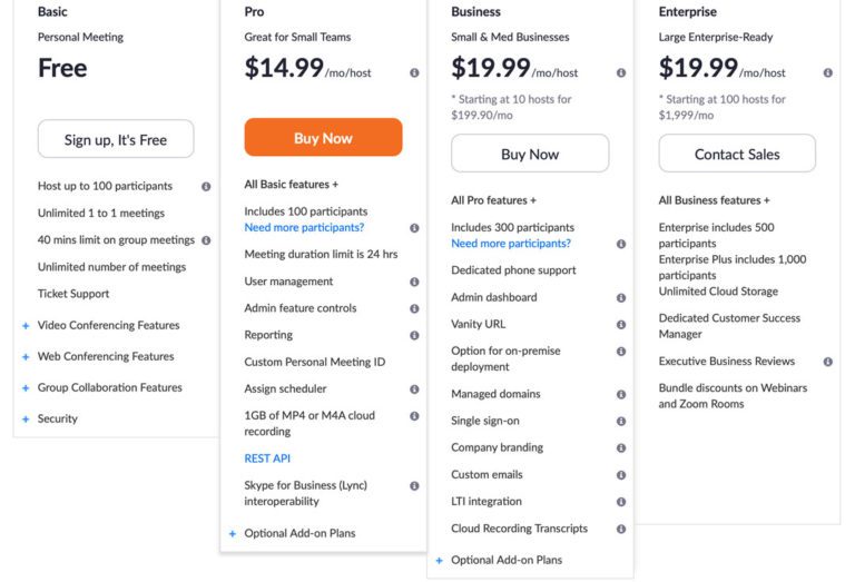 Zoom: Best, Most Cost-Effective Webinar Platform - Vivid Snaps Video ...